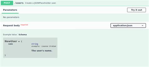 How To Document An Express Api With Swagger Ui And Jsdoc Dev Community