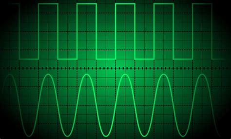 What Is An Oscilloscope Structure And Functioning