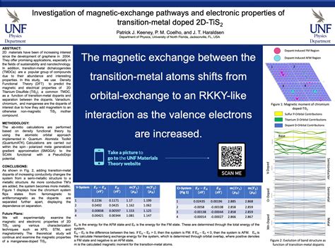 Posters Natural Sciences Virtual Posters