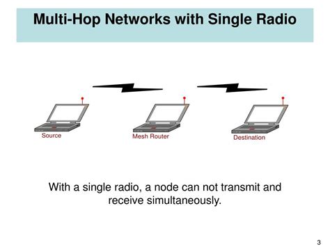 PPT Routing In Multi Radio Multi Hop Wireless Mesh Networks PowerPoint Presentation ID