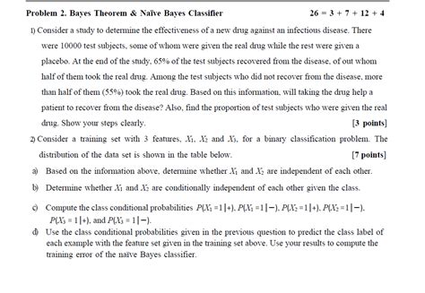 Solved Problem 2 Bayes Theorem And Naïve Bayes Classifier 26