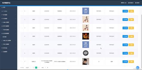 Java毕设项目写手管理平台计算机（附源码系统数据库lw）java招写手 Csdn博客