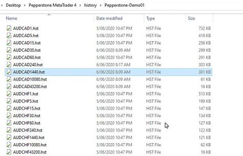 missing mt4 data forex factory