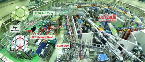 Breaking Barriers Worlds First Dual Beamline Photoelectron Momentum Microscope Unveiled In Japan
