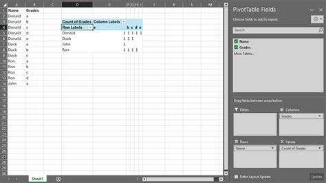 Excel Pivot Data Values To Row Stack Overflow