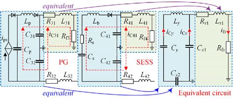 Figure 13 From Transient Fault Analysis Method For Vsc Based Dc