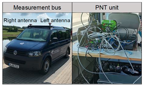 Ppp Rtk With Rapid Convergence Based On Ssr Corrections And Its Application In Transportation