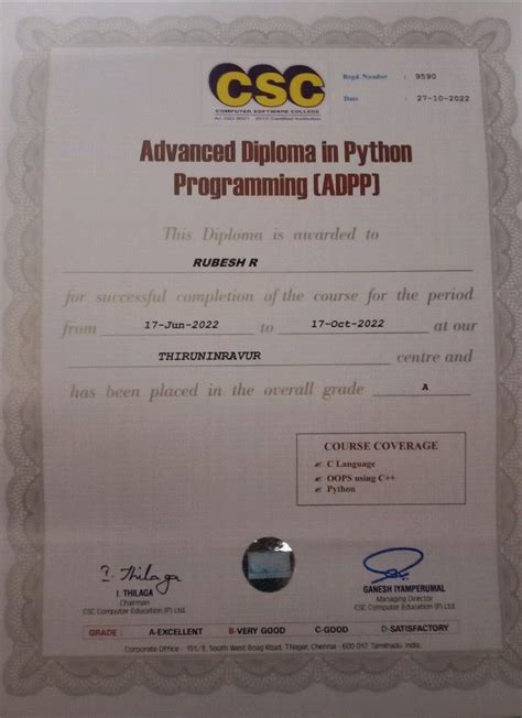 Wellits Actually Been A Few Months Since I Achieved Thisbut I Wanted