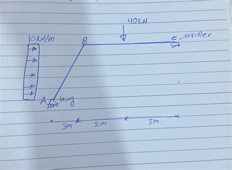 Solved 40kntheory Structure1 Determine The Support