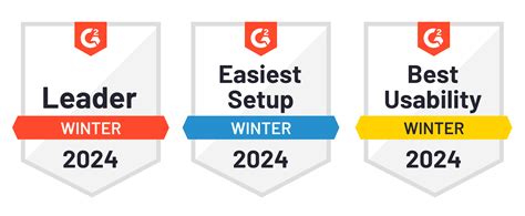 7 Learning And Development KPIs To Measure Success Continu