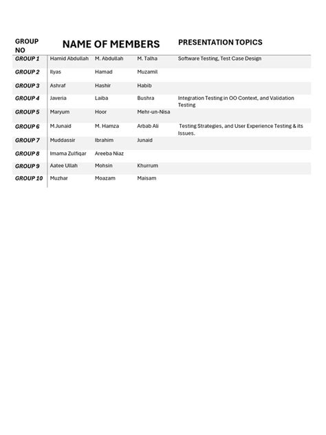 Software Engineering Presentation Pdf Software Engineering Presentation Pdf