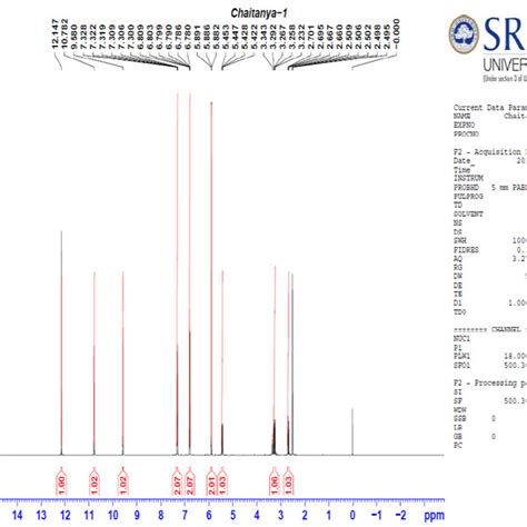 B Lcms Of Isolated Genistein A Higher Resolution Colour Version Download Scientific