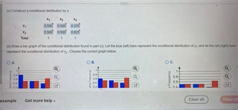 Solved Consider The Data Set Given In The Accompanying