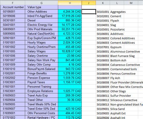 Excel SUM A List Of Account Balances Excluding A Specific Range Of Accounts Stack Overflow