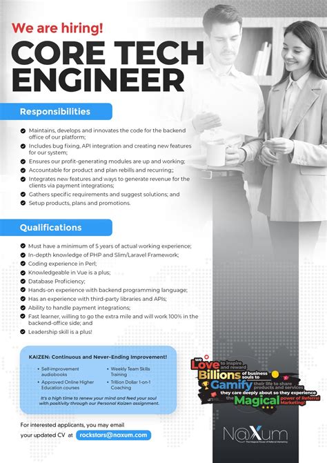 Mide Samuel On Linkedin Backendengineer Hiring Coretech Hiring2024