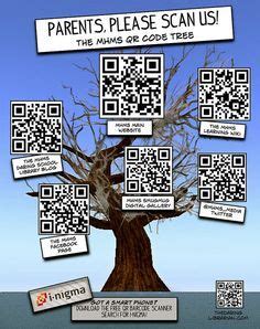 QR CODE TREE By The Daring Librarian Via Flickr Great Ideas For Using QR Codes In The Classroom