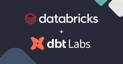 Setting Up Sql Alerts In Databricks Using Terraform A Missing Guide By Dor Yardeni Medium