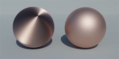 Roughness Using Microfacet Theory