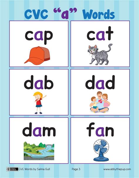 Cvc A” Words Flash Cards Free Printable Paper Сraft Templates