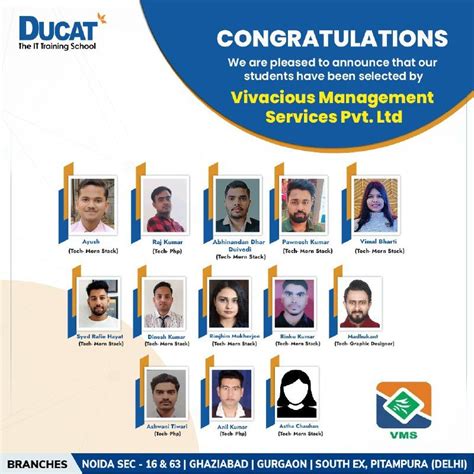 ducat india on linkedin mern mernstack php webdesigner