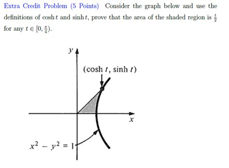 solved extra credit problem 5 points consider the graph