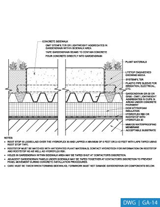 American Hydrotech Inc Green Roofs Garden Roofs Monolithic