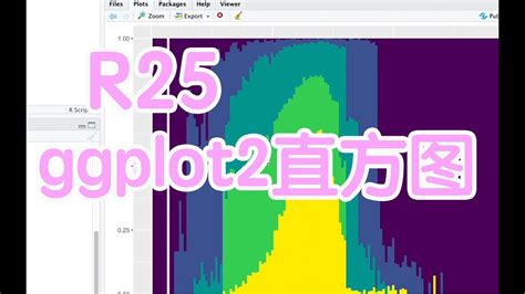 零基础学习r语言之ggplot2绘制各类直方图展示数据分布——晴学r25 Youtube