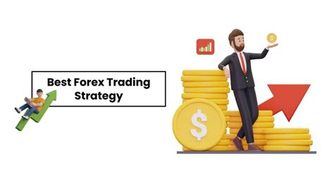Create Best Forex Trading Strategy For Consistent Profits