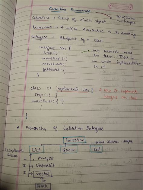 Mohammad Faizan On Linkedin Dsa Dsacoding Coding Java Javaprogramming