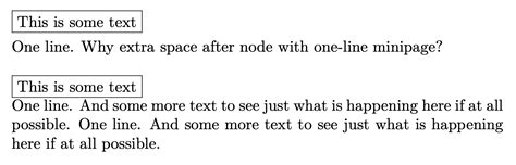 odd spacing between tikz node and minipage how to counteract tex
