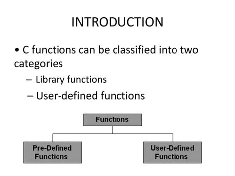 User Defined Function In C Ppt