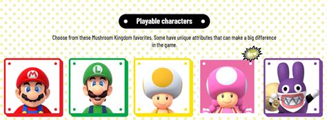 [guide] An Introduction To The Playable Characters Of New Super Mario