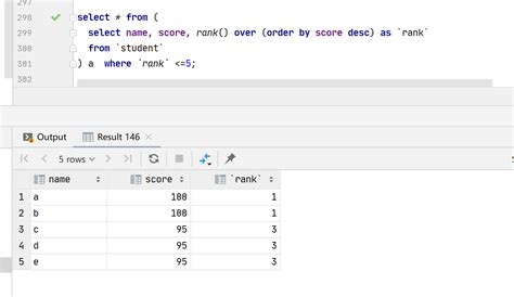 数据库rank分组排序函数详解mysql Rank函数 Csdn博客