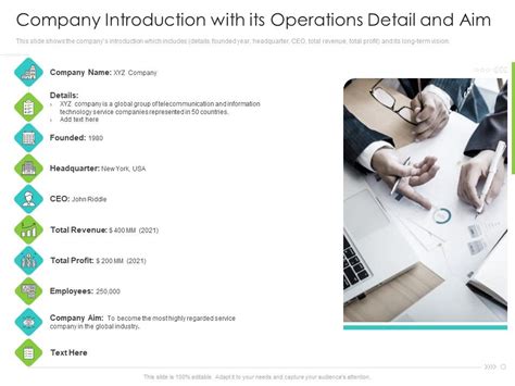 Infrastructure Administration Procedure Maturity Model Company Introduction With Its Operations