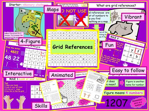 4 Figure Grid References Teaching Resources