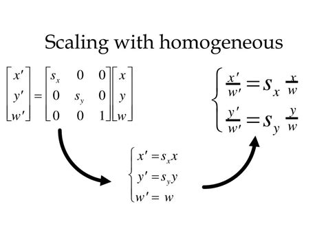 PPT D Transformations And Homogeneous Coordinates PowerPoint Presentation ID