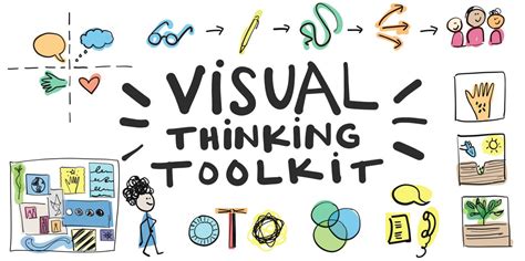 Design Thinking Vs Visual Thinking What Are They And How Do They Work Together