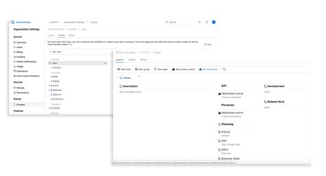 Running A Lean Startup On Azure Devops By Gilad Khen Medium
