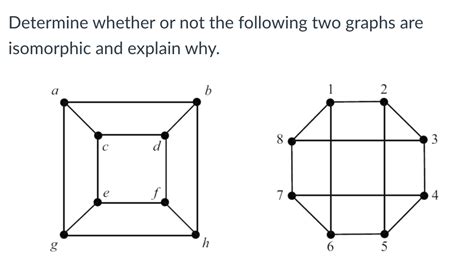 Solved Determine Whether Or Not The Following Two Graphs Are Chegg
