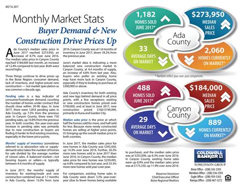 Amy Reiber Home Facebook