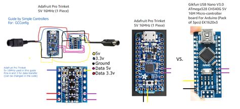 Gamecube Controller Diagram Schema Digital