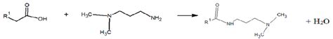 Scheme 1 First Step Amidation Reaction Download Scientific Diagram