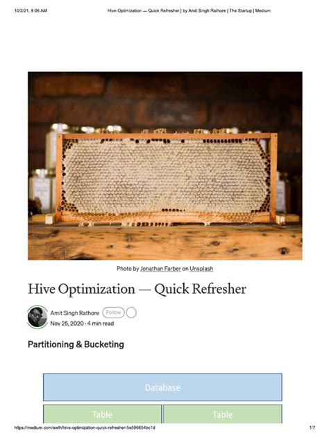 Hive Optimization Quick Refresher Pdf
