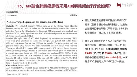 一文了解 肺鳞癌基因检测的常见问题（附ppt下载） 小桔灯网 Iivdnet