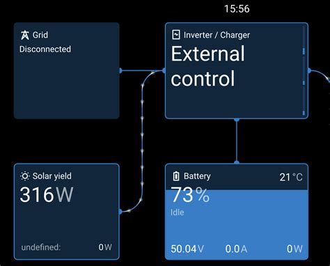 Venus Os 3 50 Gui V2 Showing Grid As Disconnected When Mpii Set To Off Venus Os Beta Testing