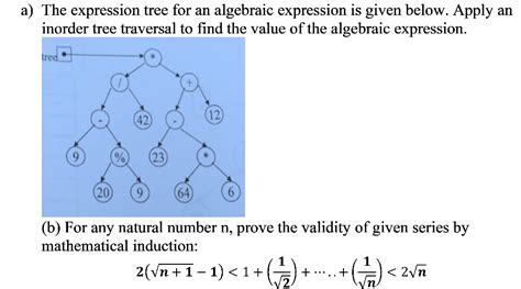 Solved A The Expression Tree For An Algebraic Expression Is