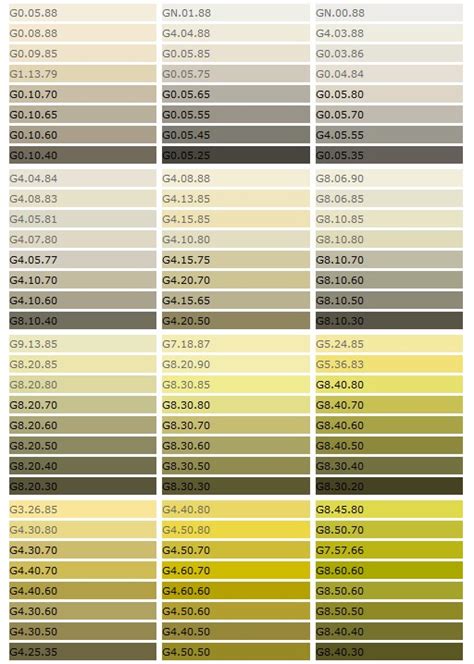 Sikkens Color Concept 4041