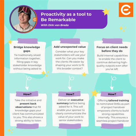 enfuse group on linkedin beremarkable proactivity beremarkable