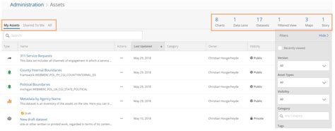 Asset List And Asset Inventory Dataset Overview Socrata Customer Center
