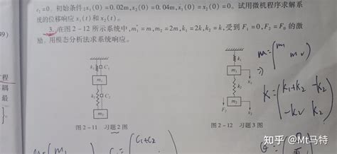 模态分析法（matlab程序） 知乎